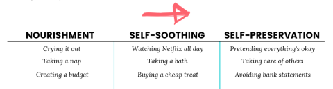 Self-Care for Feminist Founders: The Ultimate Guide